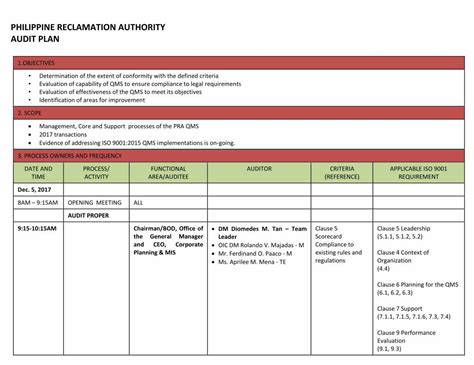 Pdf Philippine Reclamation Authority Audit Plan Dokumen Tips
