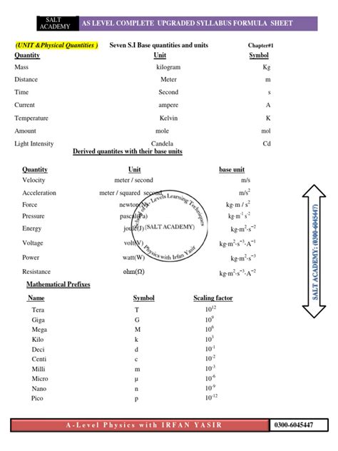 As Complete Formua Sheet Pdf Collision Force