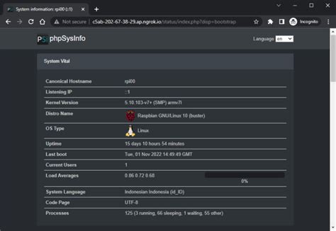 Expose Your Localhost Server To Internet By Akhyariz Fiverr