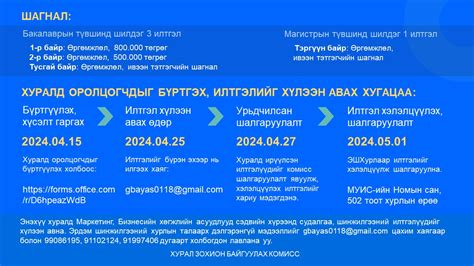 “Маркетинг Бизнесийн хөгжлийн асуудлууд” сэдэвт үндэсний… Монгол Улсын Их Сургууль