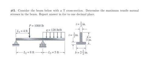 Solved Consider The Beam Below With A T Cross Section