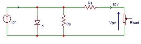 Pv Cell Equivalent Circuit Model Download Scientific Diagram