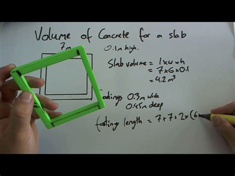 Concrete Slab Volume Estimator Calculator