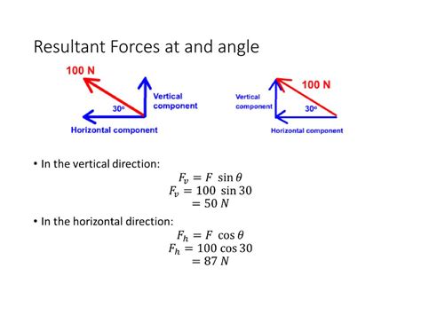 Unit 1 Our Dynamic Universe Newtons Laws Ppt Download