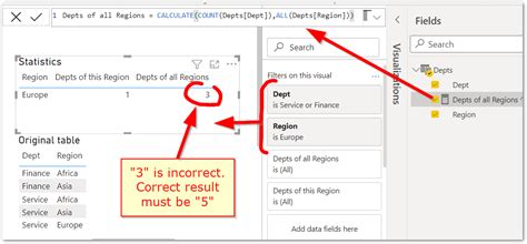 solved ignoring filter in the measure microsoft fabric community