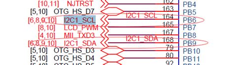 Stm32 使用io口模拟i2c时序stm32 I2s Slave 模拟 Csdn博客