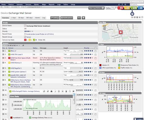 Using Paessler Prtg To Monitor Applications And Services