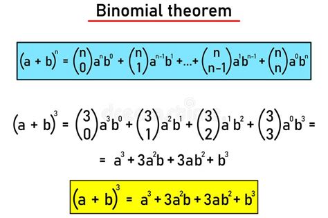 deriving the third power of the expression a plus b stock illustration