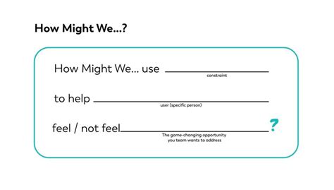 The Social Impact Lab On Linkedin The Social Impact Lab Alberta Creating “how Might We