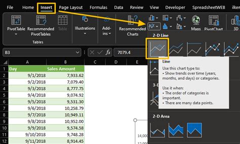 How To Perform Trend Analysis With Charts In Excel