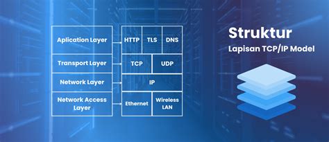 Osi Model Vs Tcp Ip Model Apa Perbedaannya