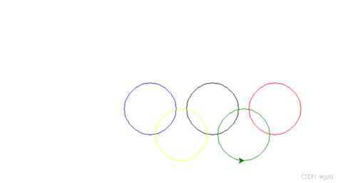 Python 使用 Turtle 绘制五环五环python Csdn博客