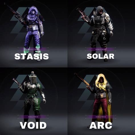 My Hunter Subclass Looks R Destinyfashion