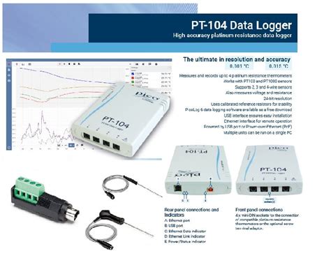 Pt 104 Platinum Resistance Temperature Data Logger At Best Price In