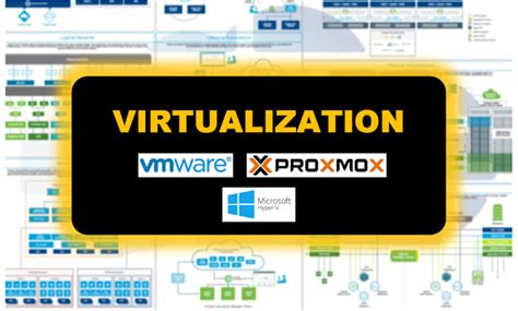 Build You Virtualization Infrastructures With Vmware Proxmox Hyperv By