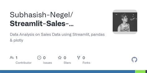 Github Subhasish Negel Streamlit Sales Dashboard Data Analysis On Sales Data Using Streamlit