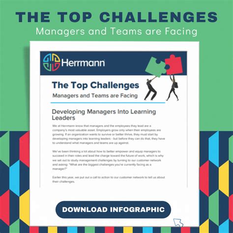 Trish Rajewski Posted On Linkedin