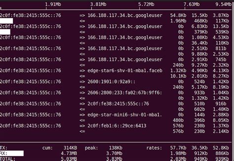 20 个你应该知道的 Linux 网络命令 Ubuntudebianrocky Linux 通用教程 云服务器 Rcs 雨云论坛 20 个你应该知道的 Linux 网络命令 Ubuntudebianrocky Linux 通用教程 云服务器 Rcs 雨云论坛