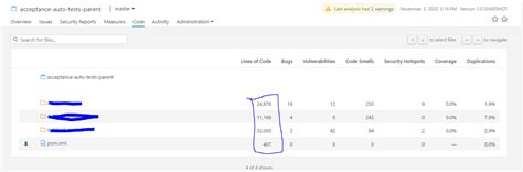 cannot see only modified lines of code sonarqube server community