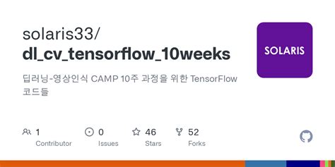 GitHub solaris dl cv tensorflow weeks 딥러닝 영상인식 CAMP 주 과정을 위한 TensorFlow 코드들