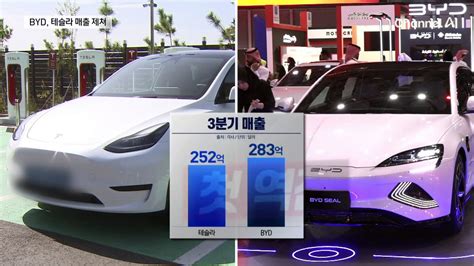 머스크의 굴욕byd에 전기차 매출 1위 내준 테슬라 동영상 Dailymotion