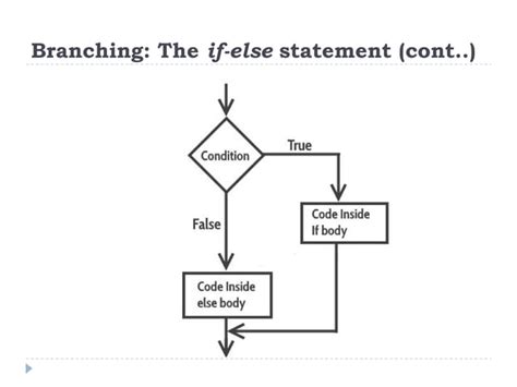 Lecture 9 Control Structures 1 Ppt