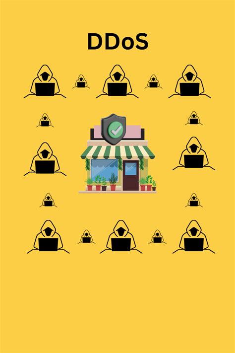 How To Defend Against A Ddos Attack 2024 Guide You Cant Miss