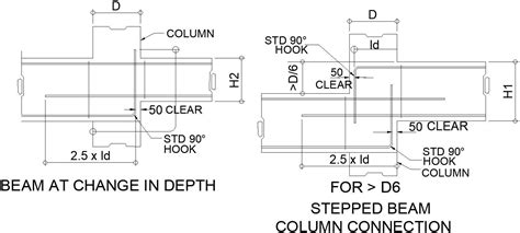 beam and column scheduling details autocad file cad drawing dwg format
