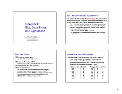 datatypes 2 computer architecture i chapter 2 bits data types and