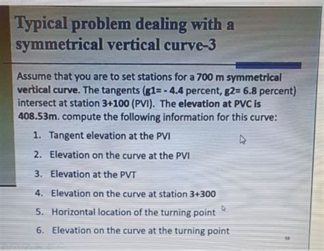 Solved Typical Problem Dealing With A Symmetrical Vertical