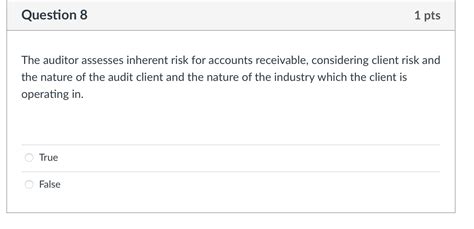 Solved The Auditor Assesses Inherent Risk For Accounts Chegg