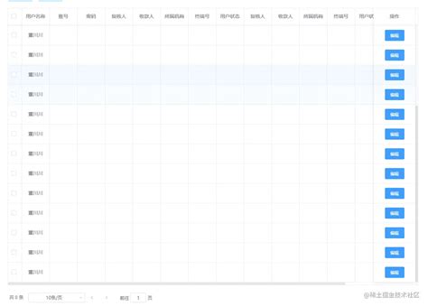 Element Table组件固定表头且高度自适应问题element是vue功能比较全的后台管理系统ui，但是已经不维护 掘金