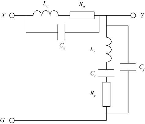 High Frequency Common Mode Equivalent Circuit Of Separately Excited Dc
