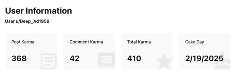 Reddit User Analyzer Tool Red Karmas