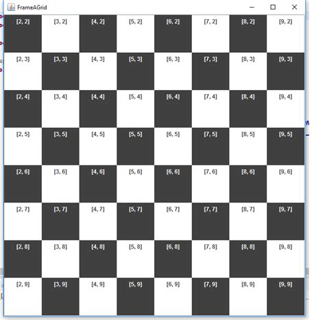 java put component inside the smaller one stack overflow