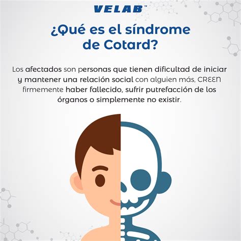 Velab Esta Enfermedad Recibe El Nombre De Jules Cotard Facebook