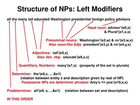 Ppt Cs 544 Lecture 33 Syntax And Compositional Semantics Powerpoint