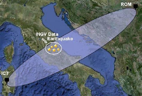Example Of Sensor Data Query Using Web Interface Download Scientific Diagram