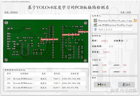 深度学习之基于yolov8的pcb板缺陷检测系统 知乎