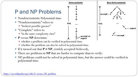 P Np Np Complete And Np Hard Pdf