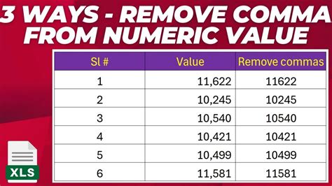 3 Ways To Remove Commas From Numeric Value In Excel Youtube