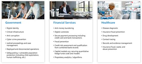 일반적인 Azure 기밀 컴퓨팅 시나리오 및 사용 사례 Microsoft Learn