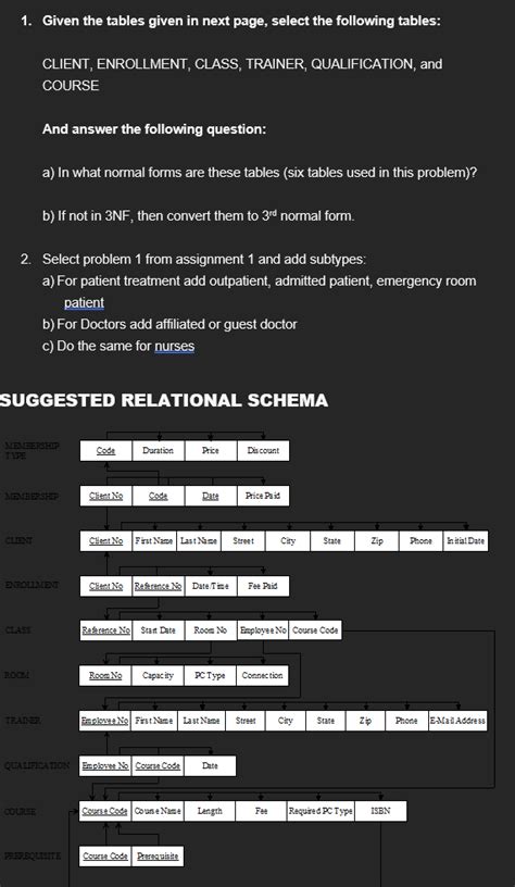 Solved Given The Tables Given In Next Page Select The Chegg