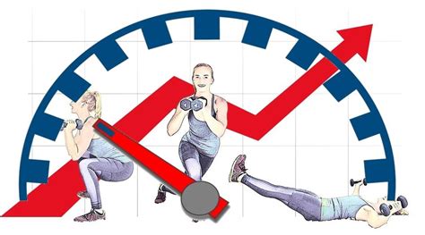 What Is Resting Metabolic Rate And How To Increase It • Bodybuilding