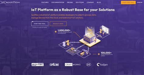 Spotflow Streamlined IoT Solution Development