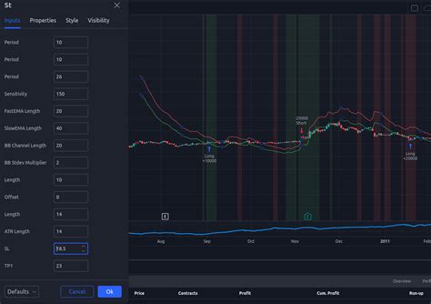 Pine Script Error No Data On Backtesting Stack Overflow