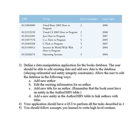 Solved Problem Statement Consider The Following Relational