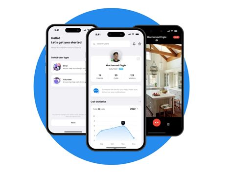 Custom Android IOS App Build With Flutter Firebase Upwork