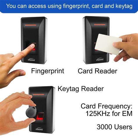 Indoor Access Control Biometric Fingerprint Reader Standalone Wiegand