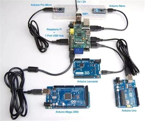 Choosing Between Arduino And Raspberry Pi A Beginners Guide Boardor